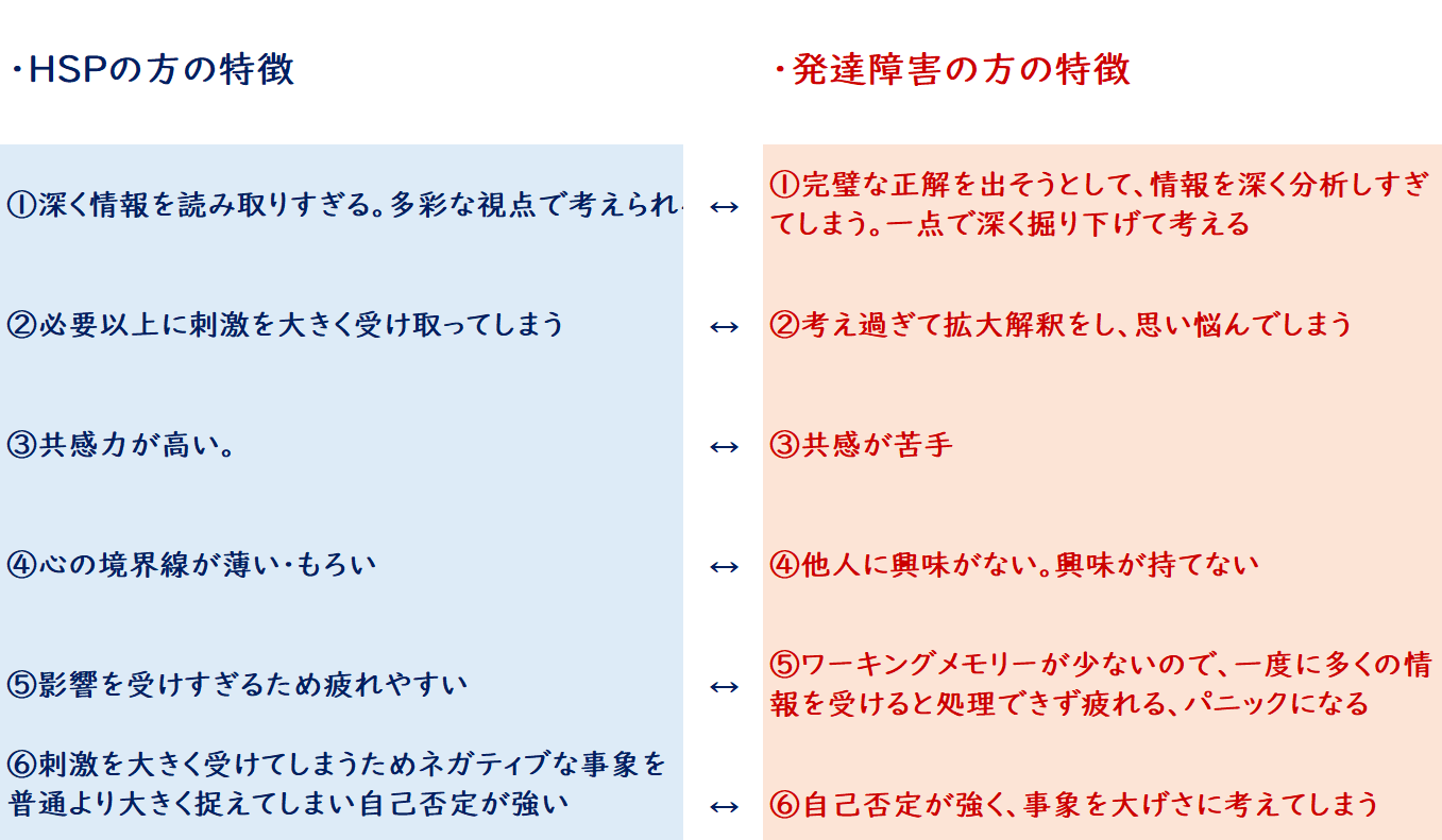HSPと発達障害は症状が似てる？違いと対処法の解説【HSP傾向診断あり】｜就労移行支援事業所ディーキャリア